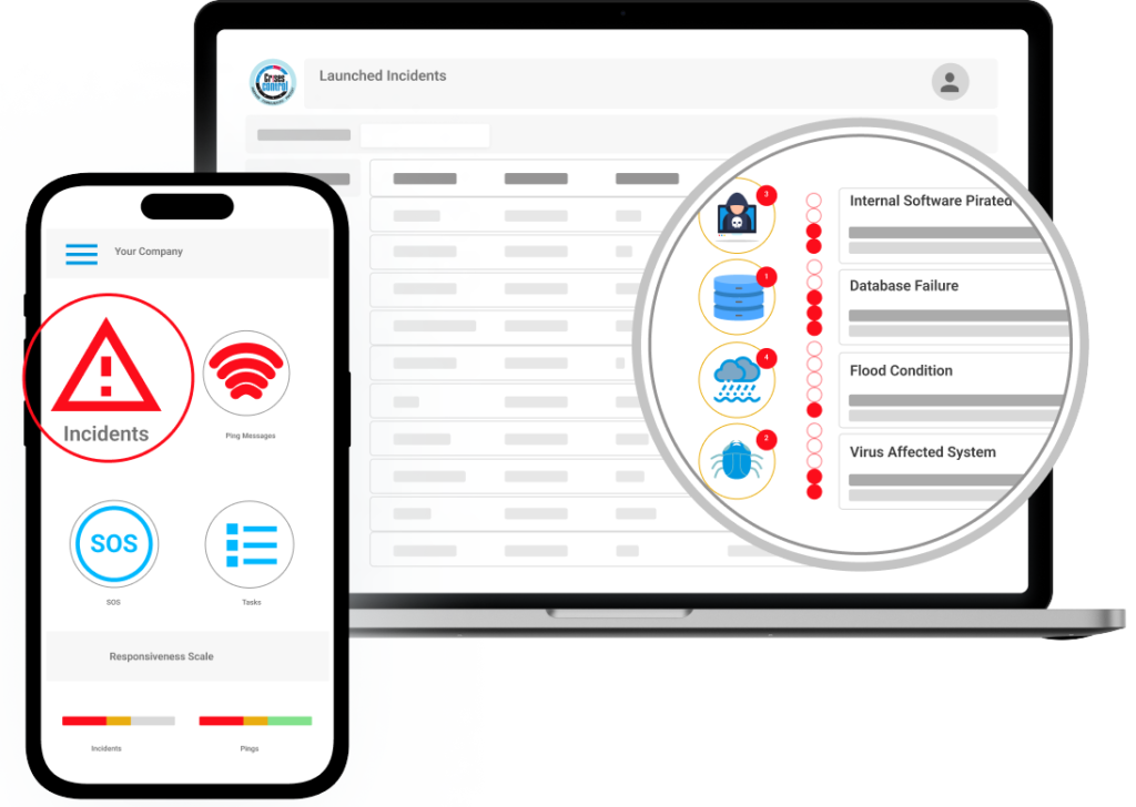 Mastering Business Continuity in 2024 with Crises Control