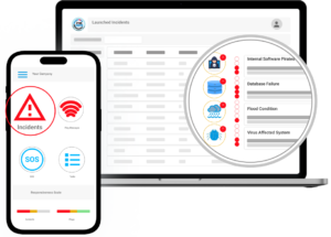 Critical Incidents: The 5 Stages of Incident Management