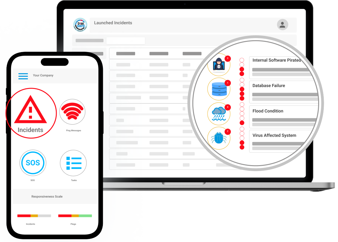 Critical Incidents: The 5 Stages of Incident Management