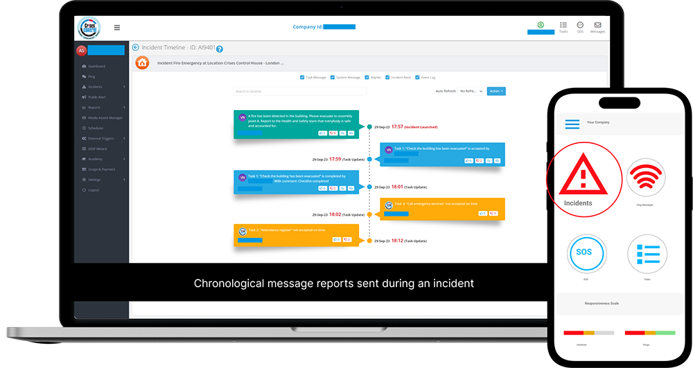 Incident Manager | Crises Control