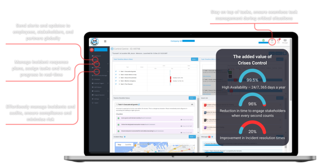 Enterprise Critical Event Management SAAS platform