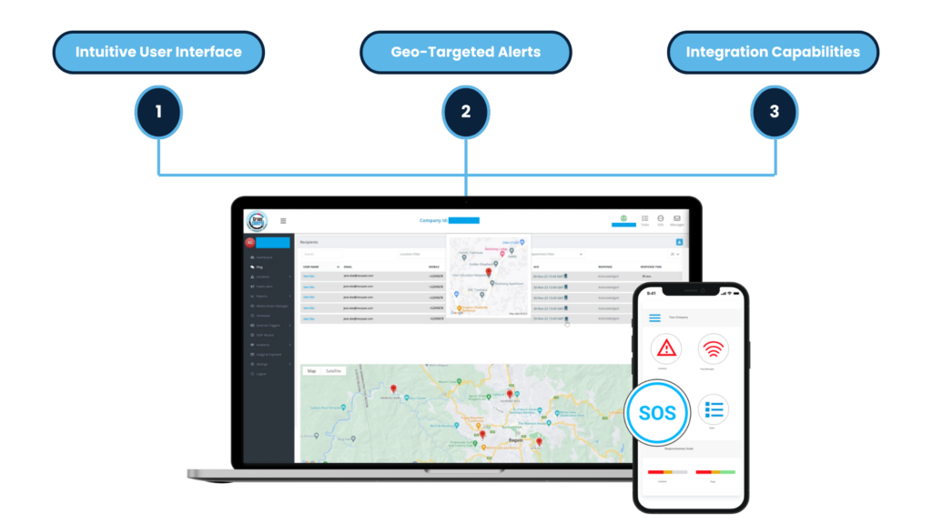 Emergency Notification Solutions: Unlocking Resilience
