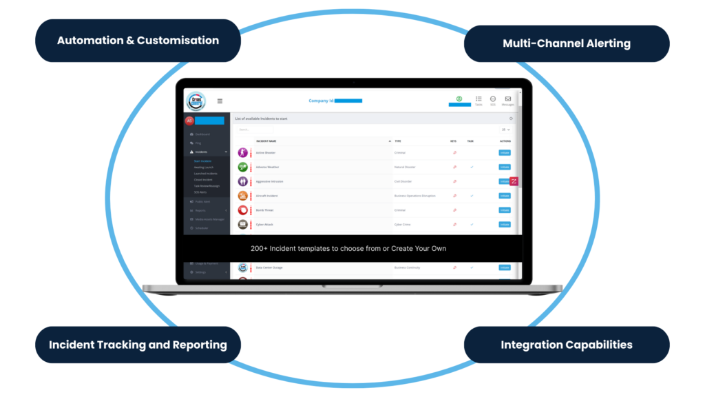 IT Alerting Software: Unleashing Business Efficiency