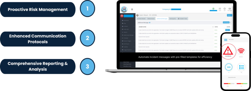 Business Continuity Management Software Unveiled