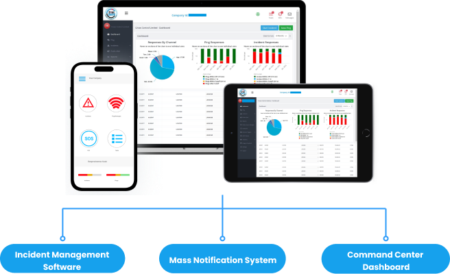 Crisis Communication Platform: Navigate Crises with Ease!