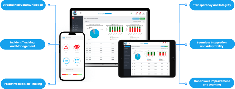 Crisis Management Strategies for Businesses