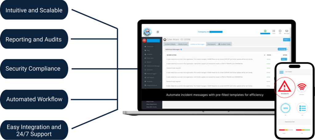 Emergency Communication Software for Crisis Management