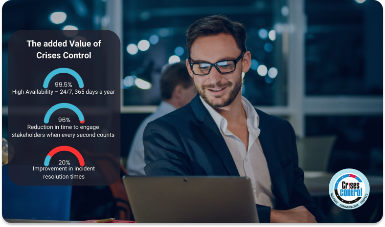 Emergency Alert Notification System for Business Resilience