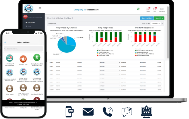 Emergency Communication Systems: Be Prepared