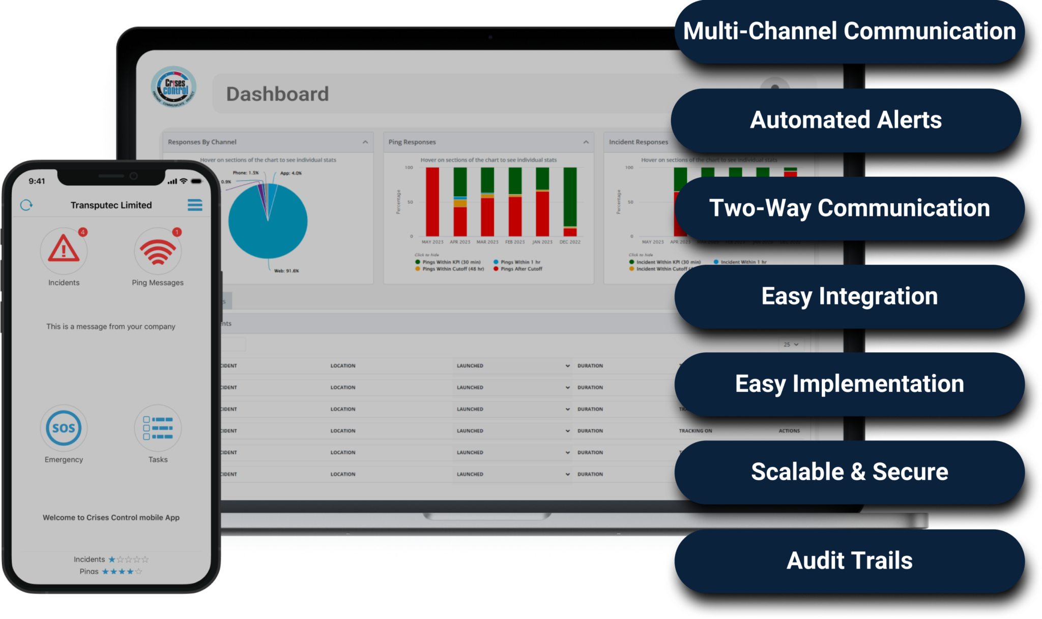 Emergency Alert Notification System: Prepare for Any Crisis