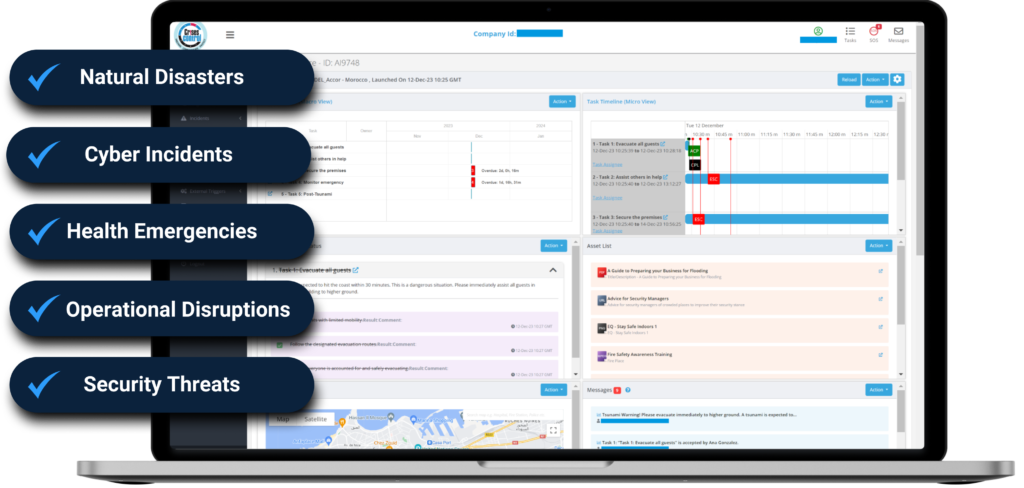 Emergency Communication Solutions: Secure Your Organisation