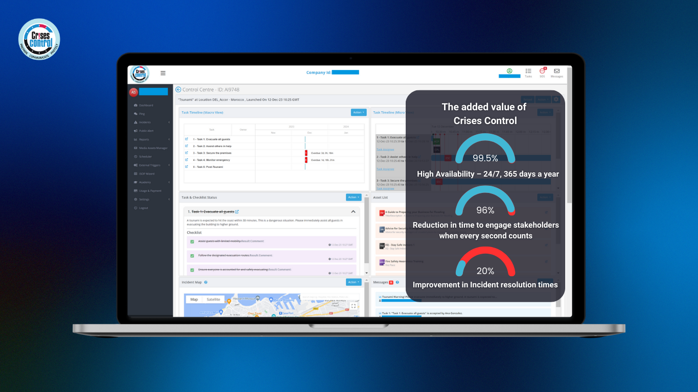 Emergency Mass Notification: Improve Disaster Recovery